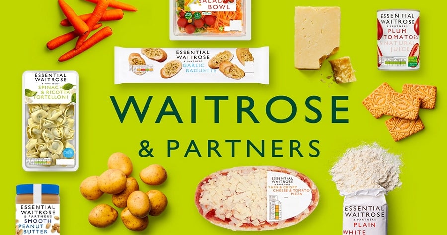 Little Waitrose & Partners - Walbrook delivery from Bank - Order with ...